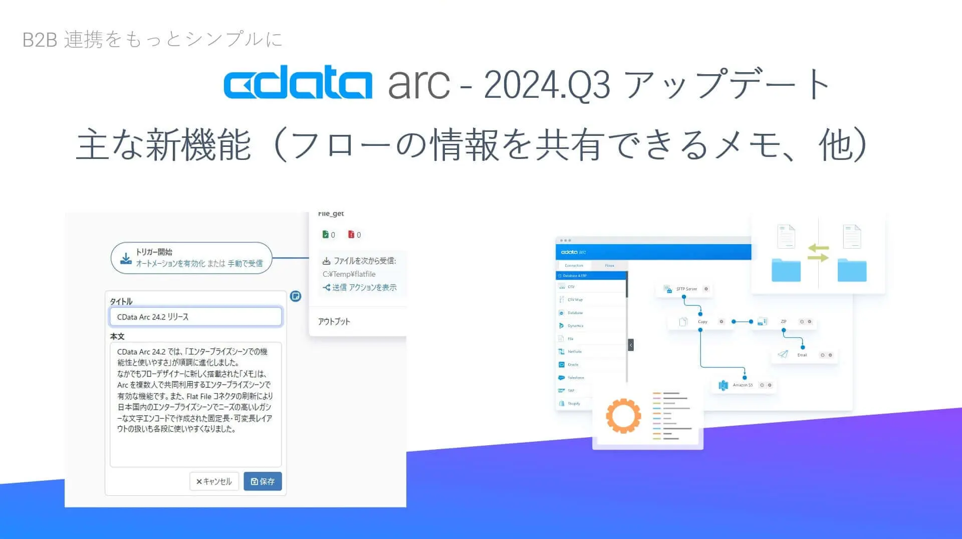 CData Arc 2024.Q3 アップデート - 主な新機能