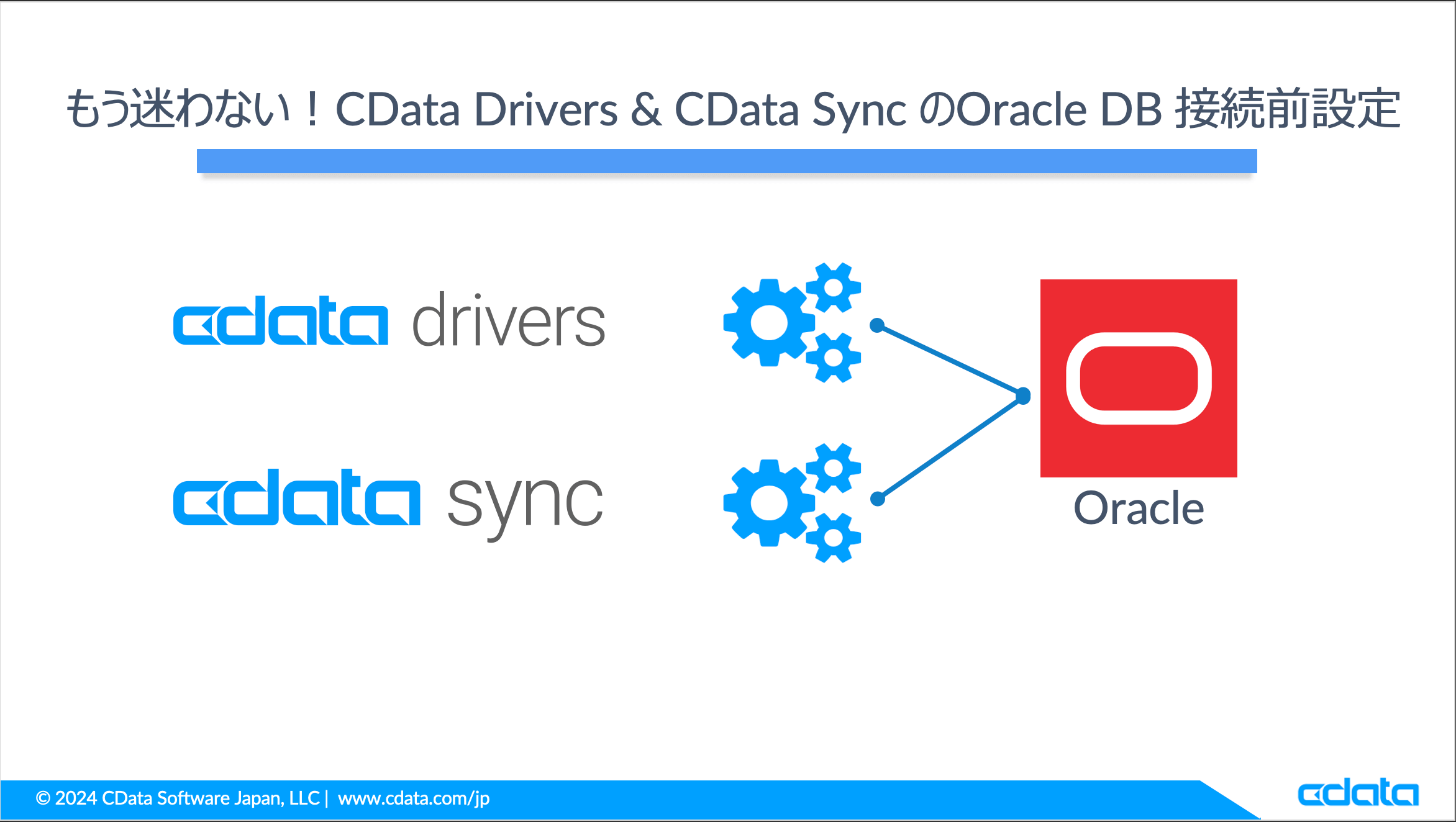 もう迷わない！cdata Drivers And Cdata Sync のoracle Db 接続前設定