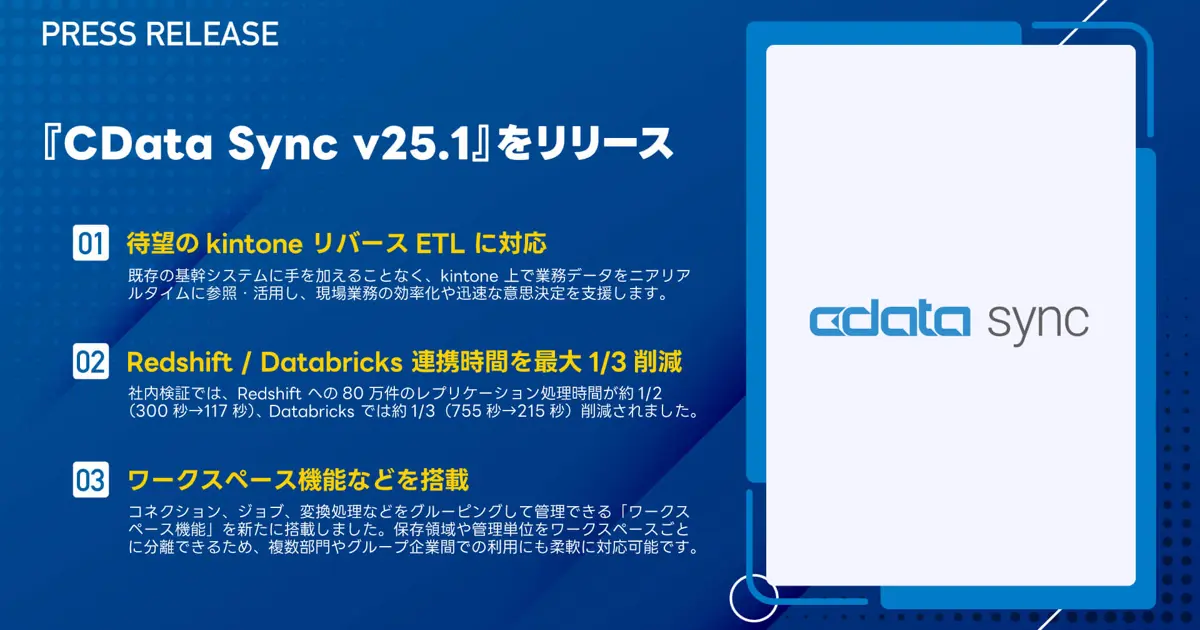 リバースETL 機能を大幅強化・連携先としてkintone をサポートした『CData Sync V25.1』をリリース