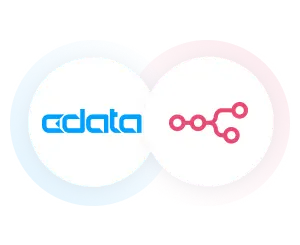 CData DBAmp - Integrate Salesforce to SQL Server | CData Software