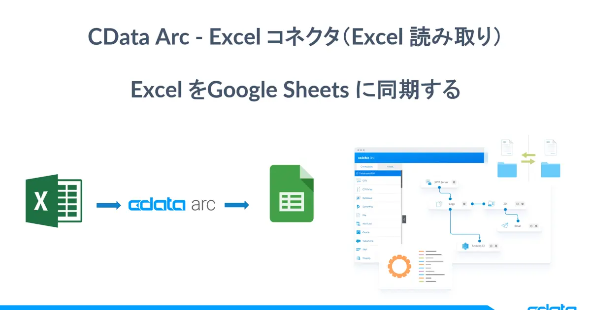 CData Arc Excel コネクタ（Excel からのデータ読み取り）
