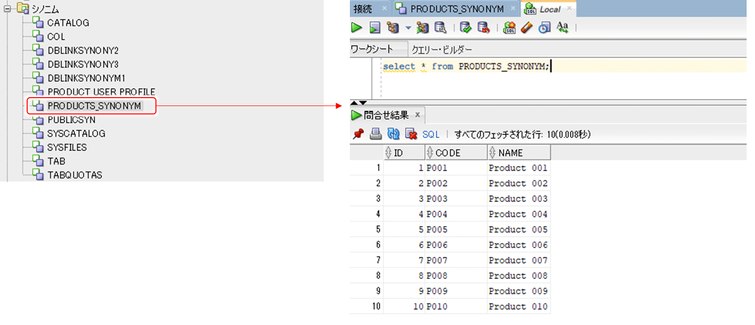 CData Sync V24 Oracleコネクタがシノニムに対応しました