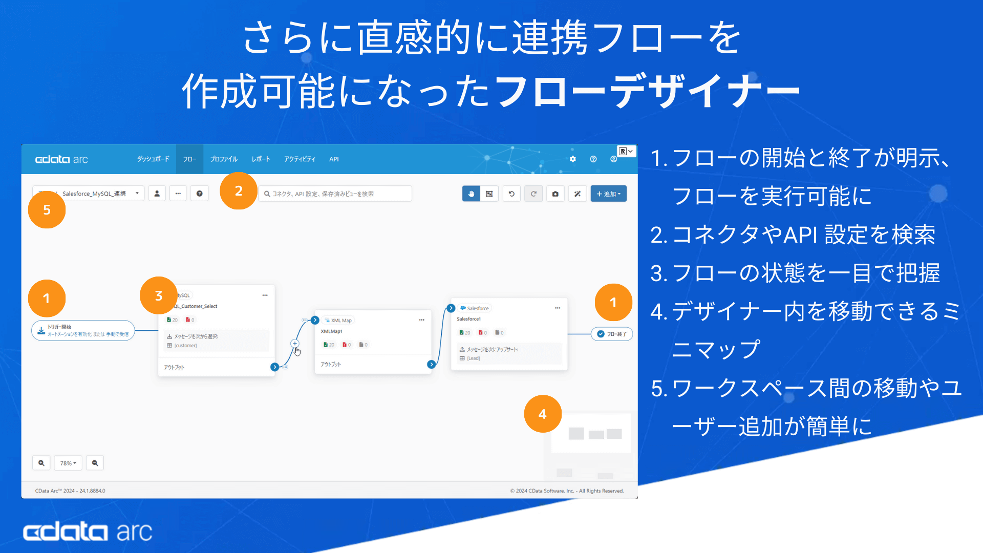 B2B 連携のCData Arc が新バージョンV24をリリース