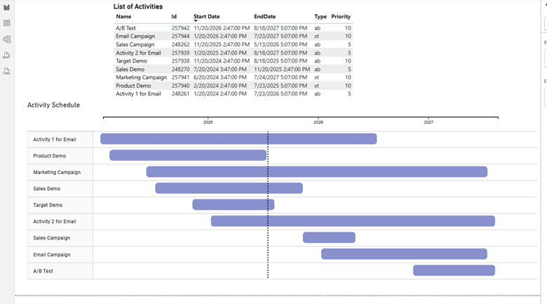 Connect to Adobe Target with New CData Drivers