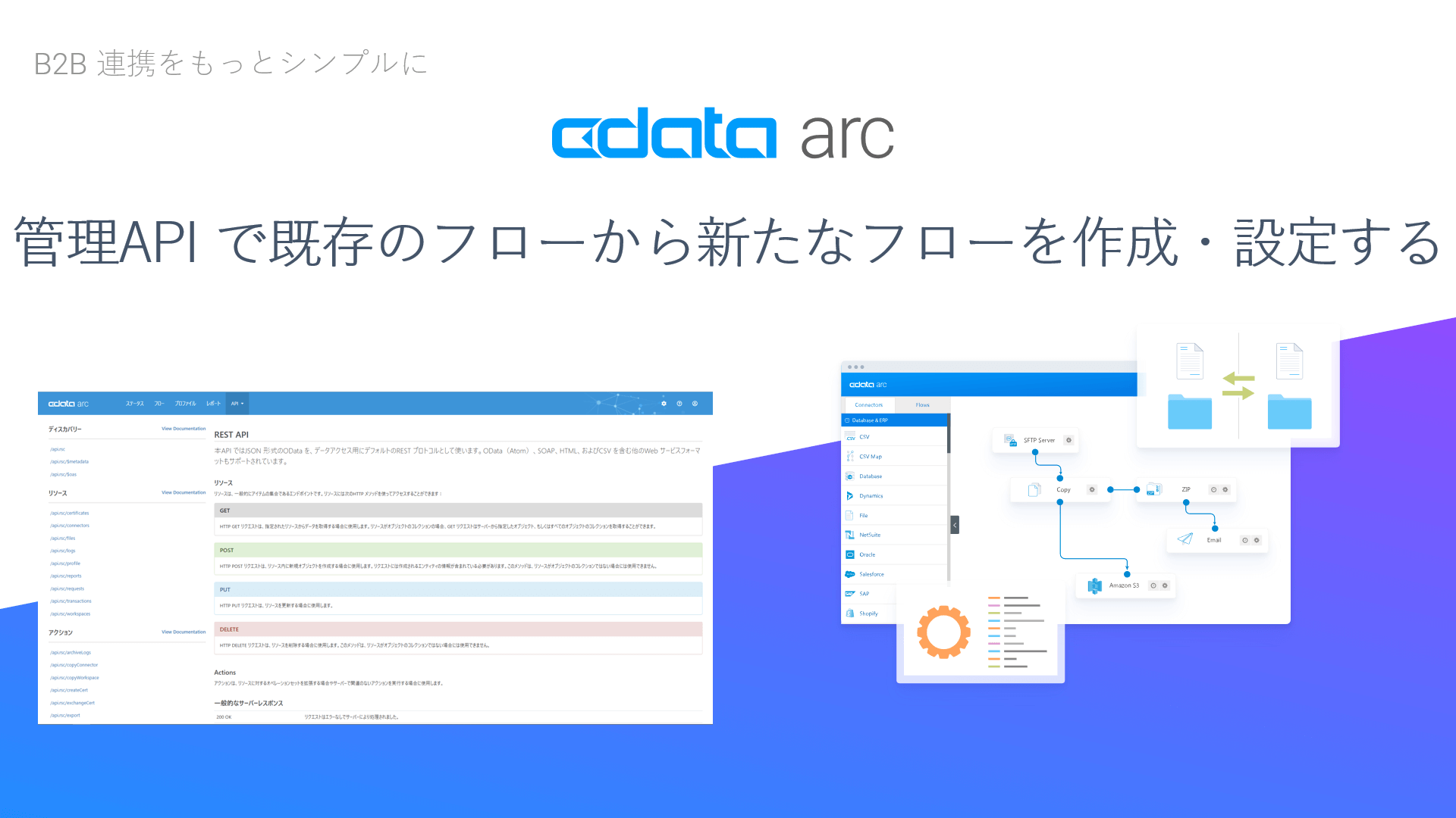 CData Arc - 管理API で既存のフローから新たな連携フローを作成・設定する