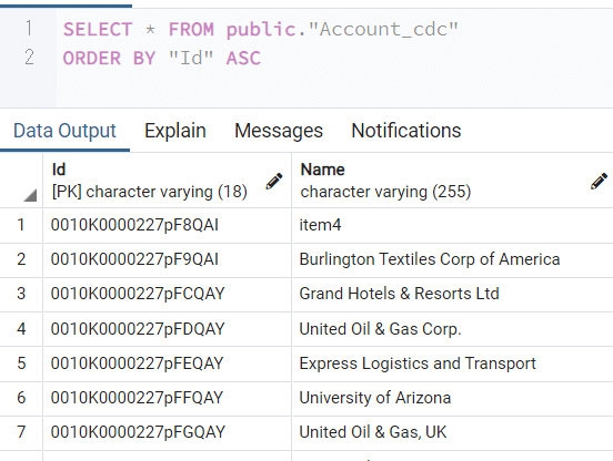 ログベースによる変更データキャプチャ（CDC）で PostgreSQL からBigQuery にレプリケーション：CData Sync