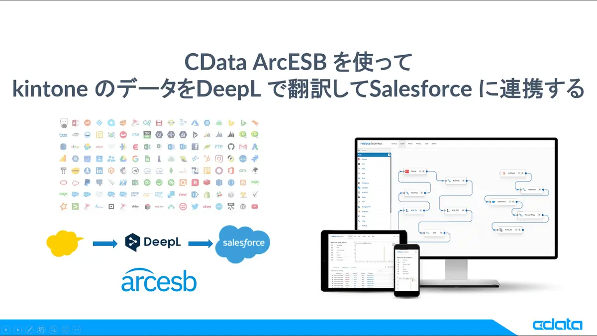 CData Arc を使ってkintone のデータをDeepL で翻訳してSalesforce に連携する