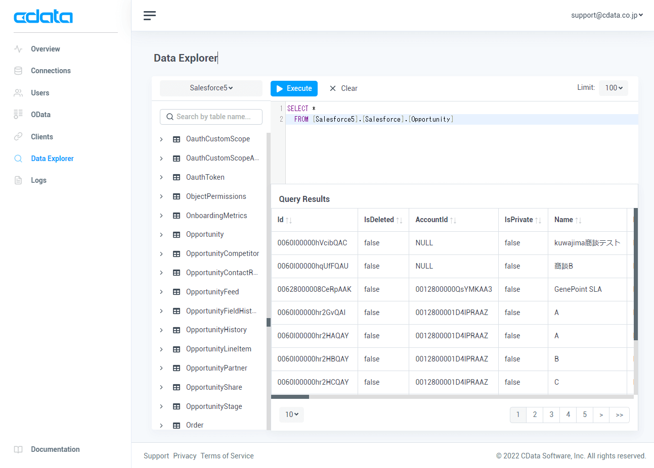 AWS Glue Studio で Salesforceのデータを取得・活用する方法：CData Connect Cloud