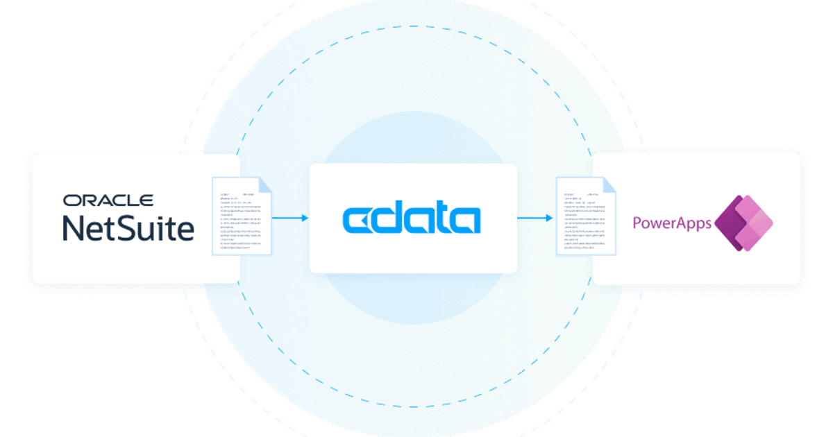Automate PO Processing in NetSuite With Microsoft Power Apps