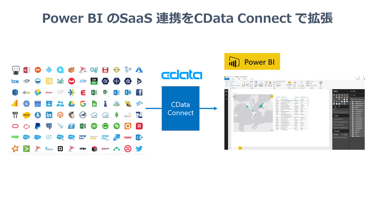 Power BI のSaaS 連携をCData Connect で拡張：kintone 編