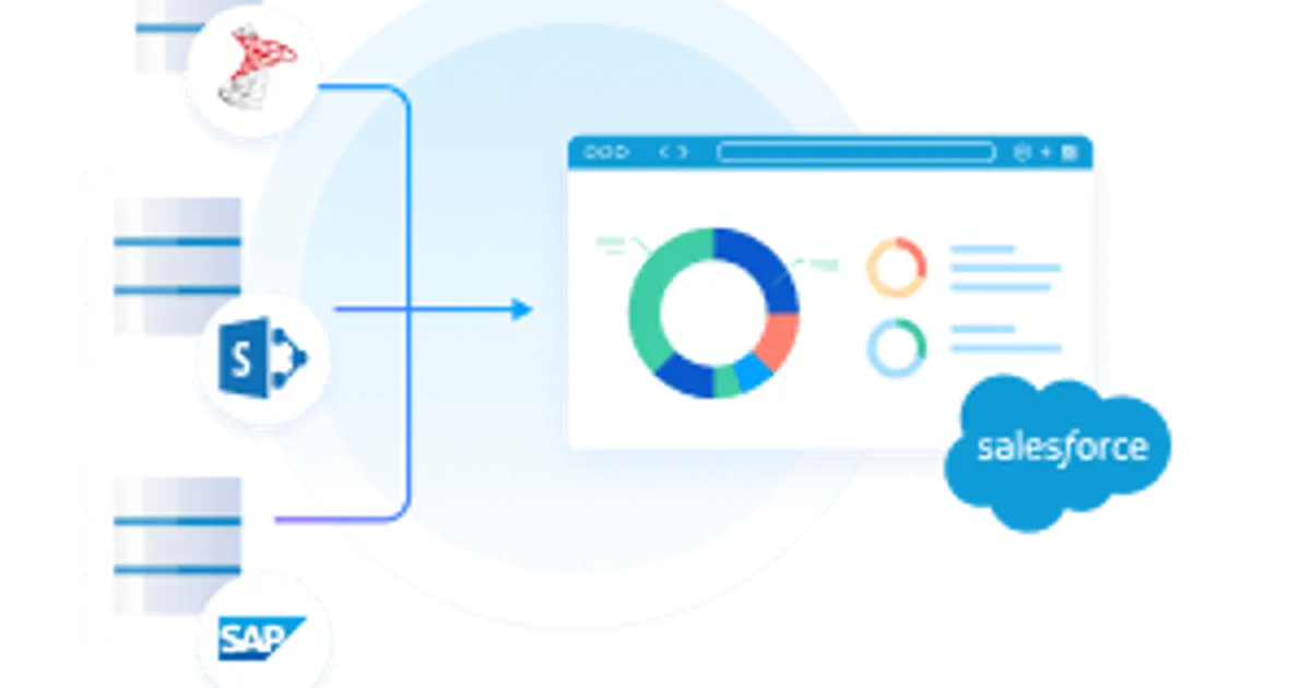 The Smarter Way to Integrate External Data into Salesforce