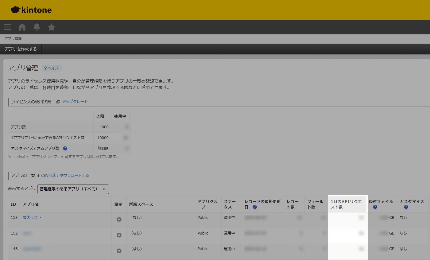 CData Arc - kintone コネクタ - よりシンプルな一括Upsert 設定