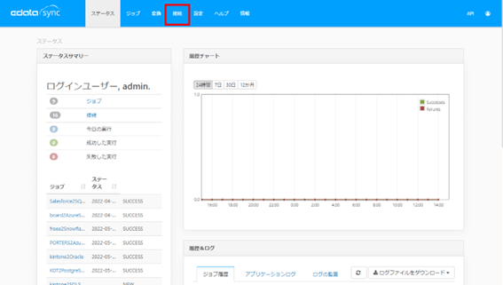 Cdata Sync でsalesforce の商談 データをpostgresql にレプリケートする方法