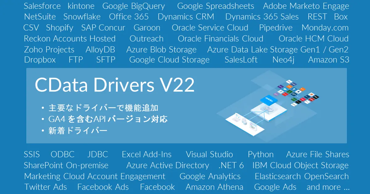 250種類以上のSaaS / DB データに連携する『CData Drivers』のV22 をリリース
