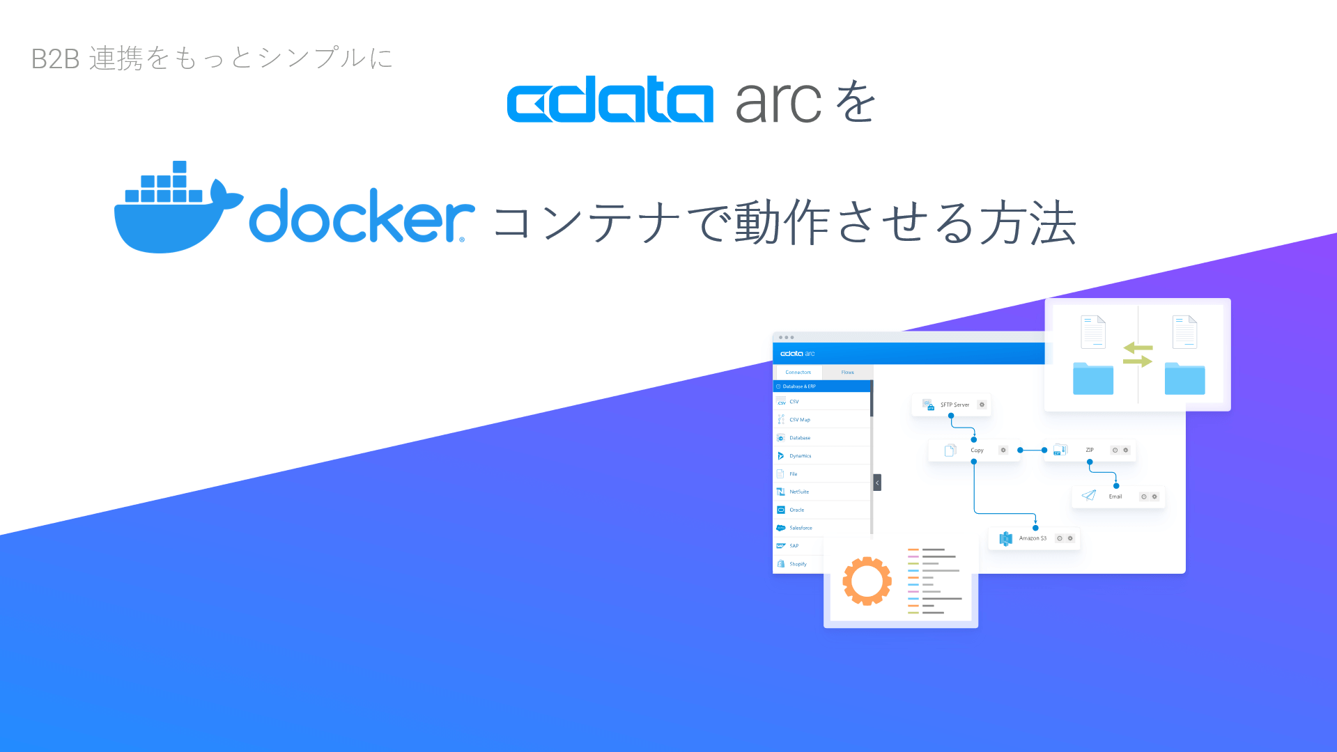 CData Arc をDocker コンテナで動作させる方法