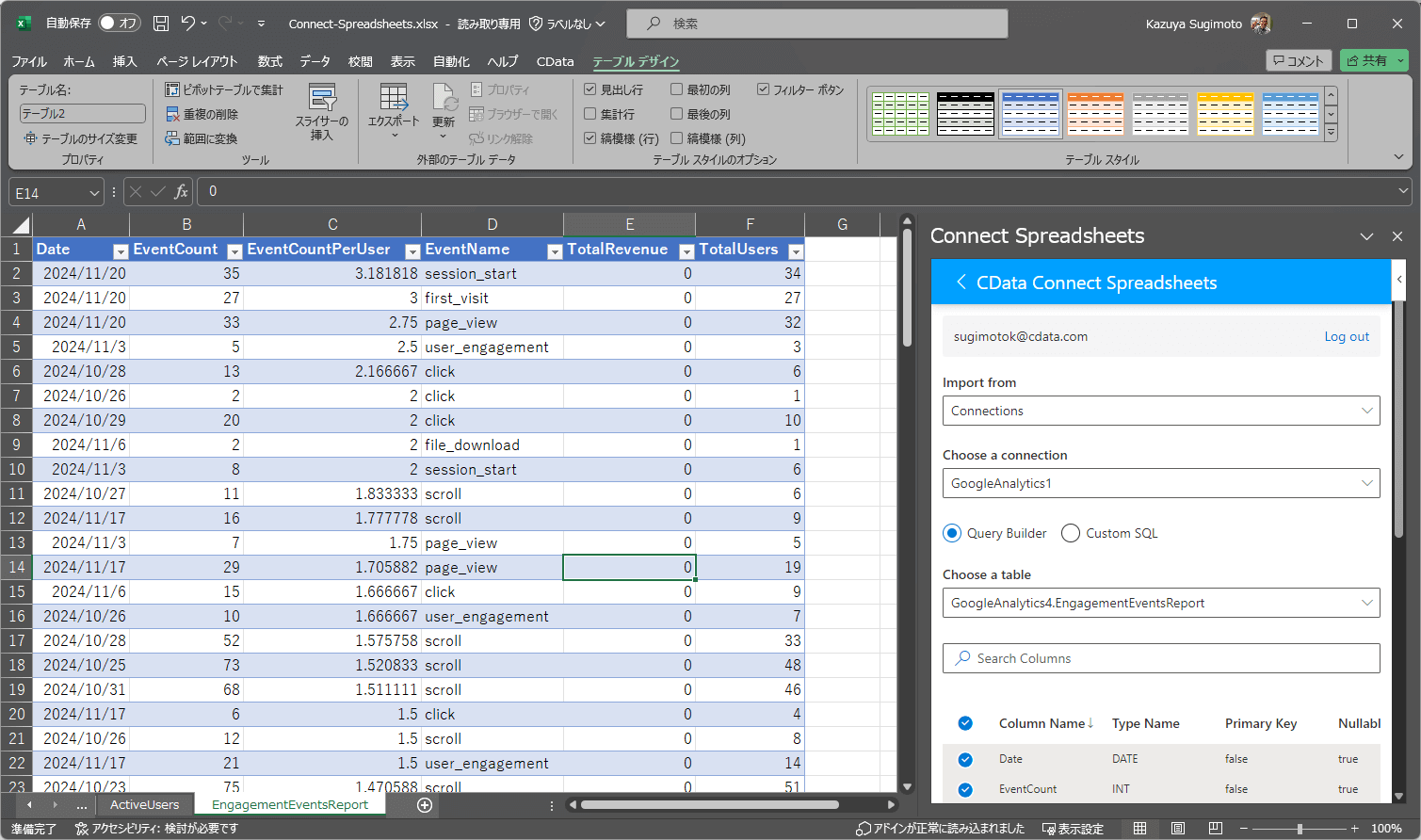 CData Foundations Day1レポ!CDataの製品哲学からAIの時代におけるコネクティビティの重要性まで CData Foundations Day1レポ!CDataの製品哲学からAIの時代におけるコネクティビティの重要性まで