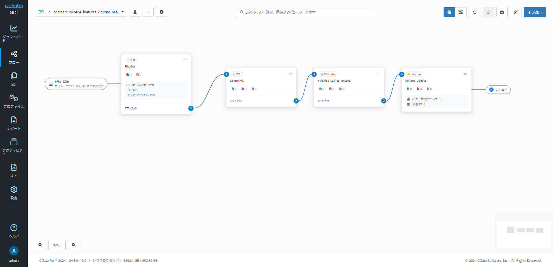 CData Arc アップデート - kintone コネクタ - フィールド値指定での複数レコード更新のサポート