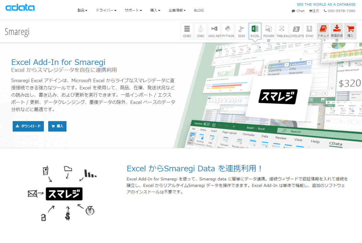 CData Excel Add-in でストアドプロシージャを一括実行する方法：CData Excel Formulas