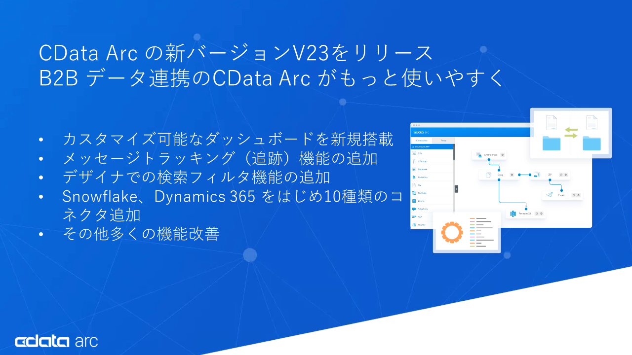 B2B 連携の『CData Arc』が新バージョンV23をリリース