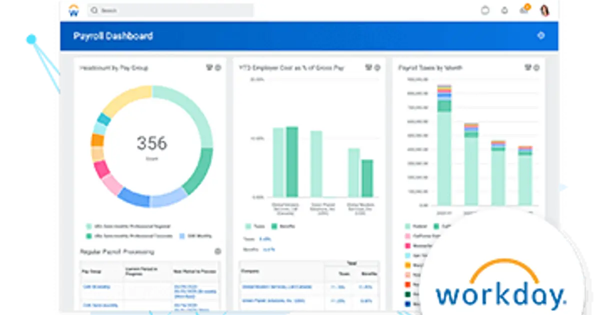 Mobilize Workday Data with CData