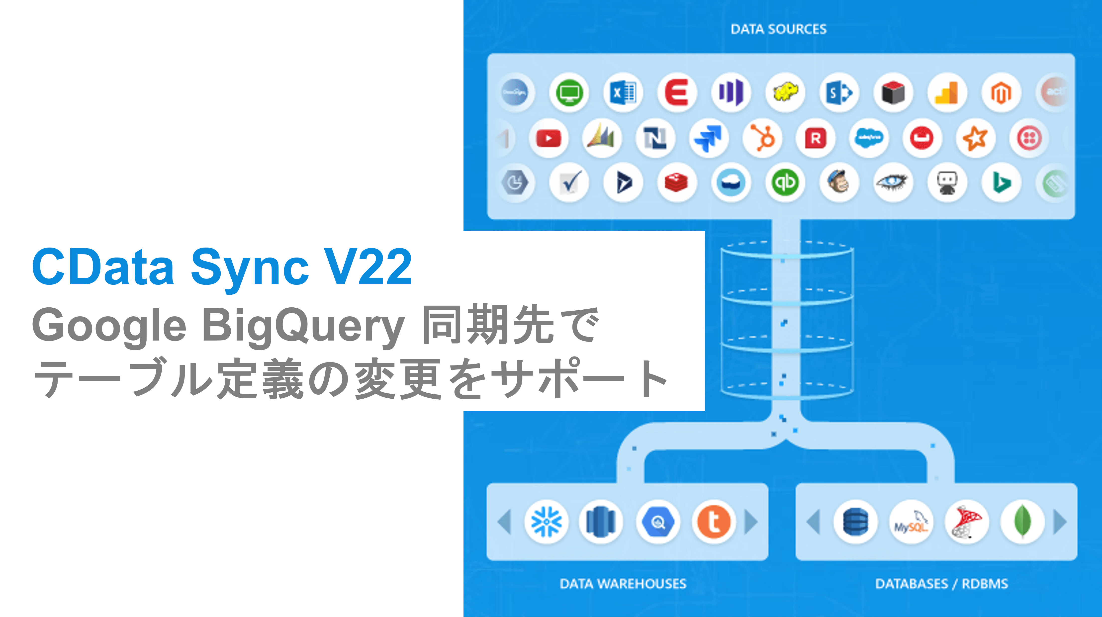 CData Sync V22 : Google BigQuery 同期先でテーブル定義の変更をサポート