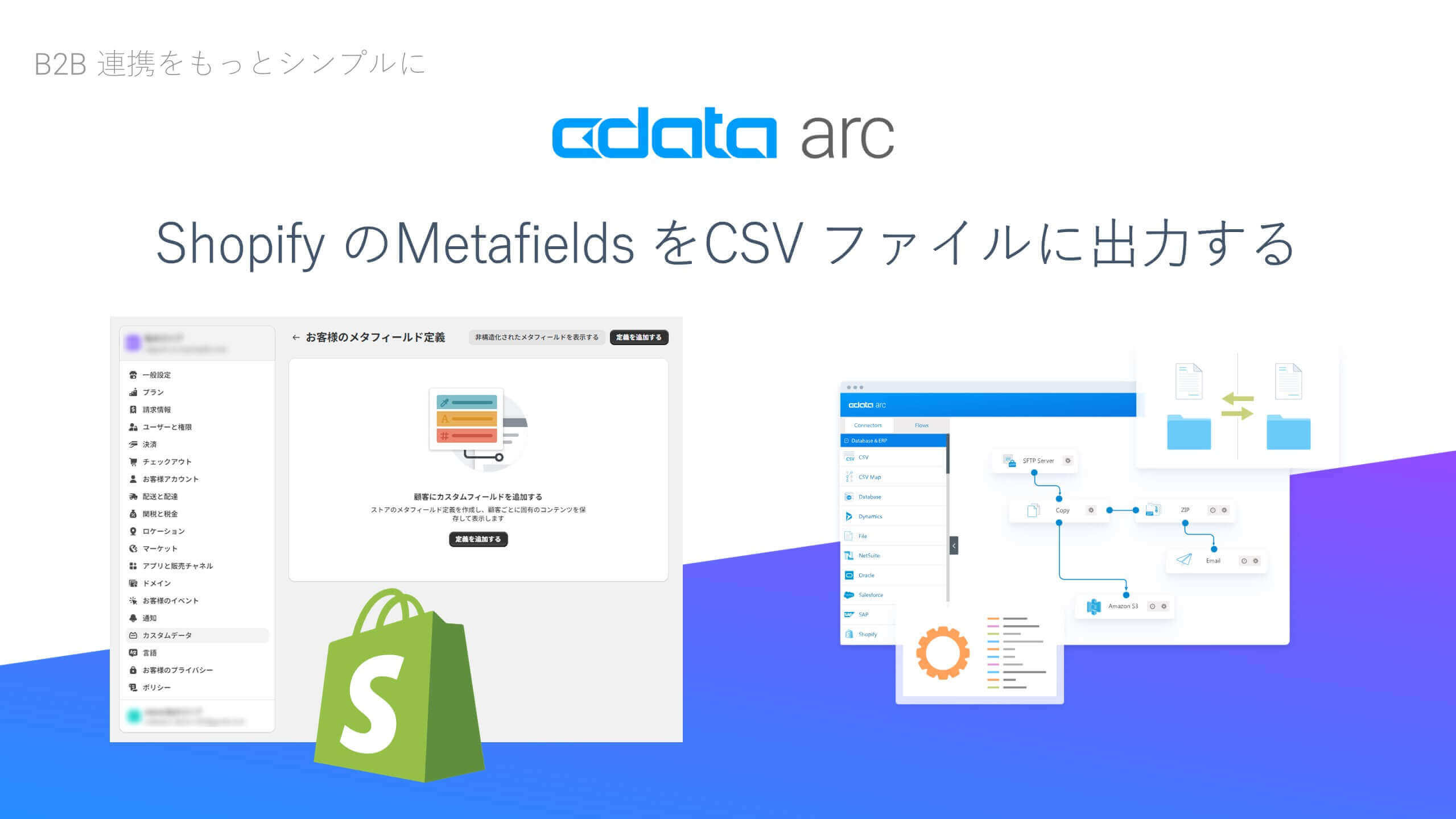 CData Arc でShopify のMetafields をCSV ファイルに出力する