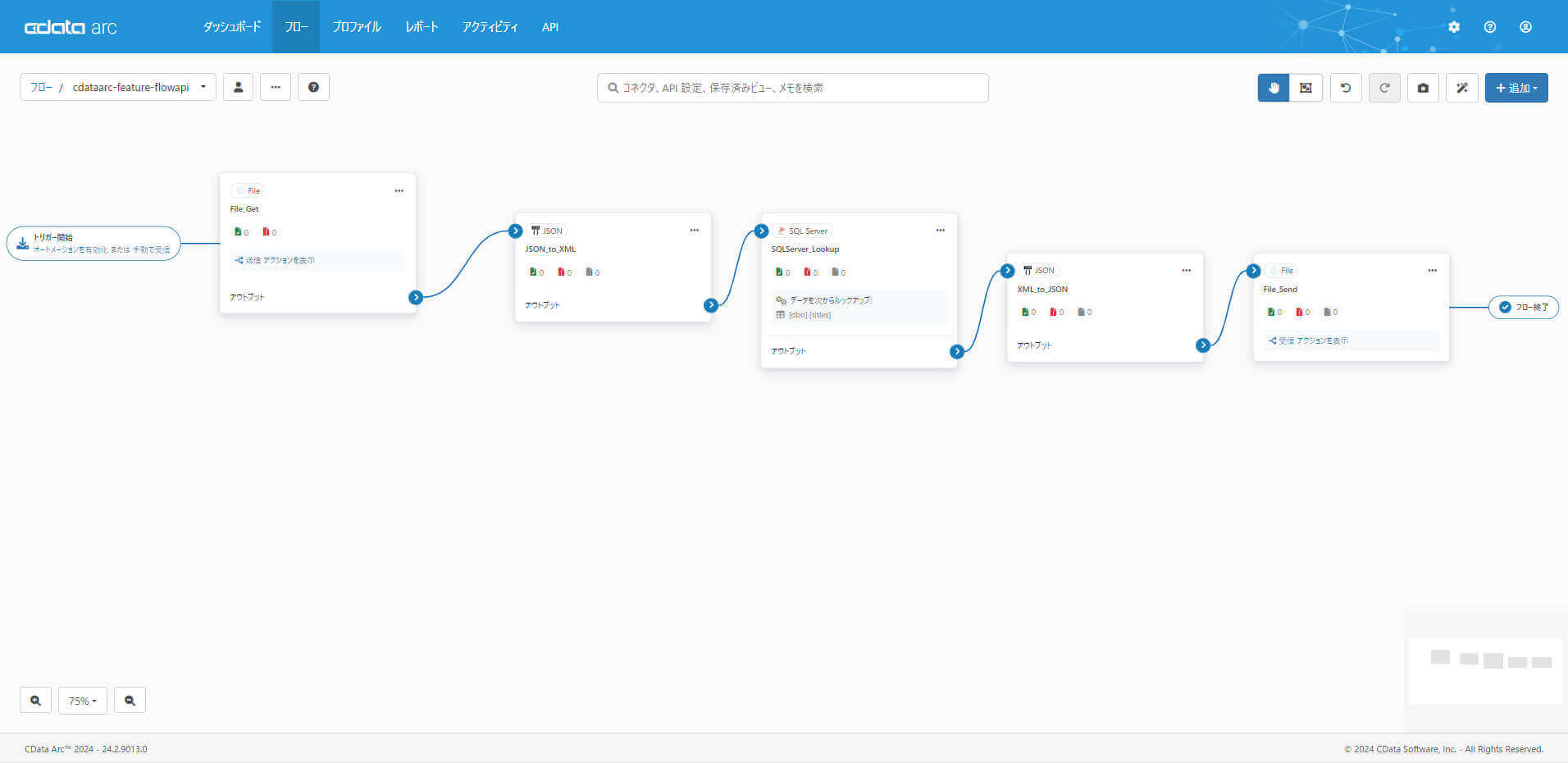 CData Arc 機能紹介 - フローAPI