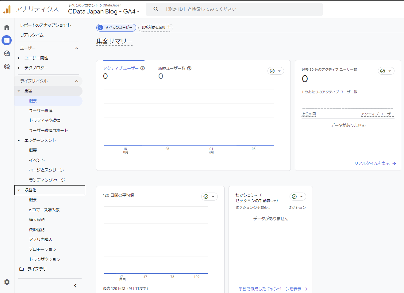 GA4（Google アナリティクス4）のデータに直接連携して活用！：Google Analytics Drivers
