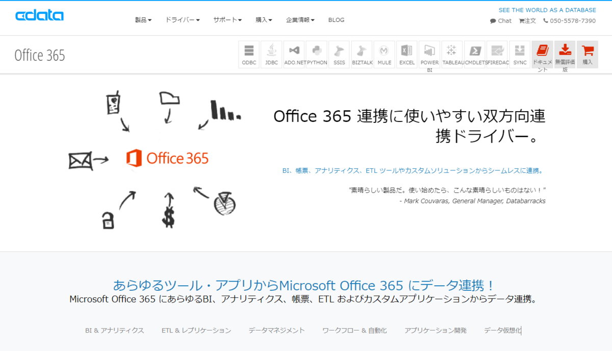 CData Office365 Driver でイベントのキャンセルと転送の機能をサポート