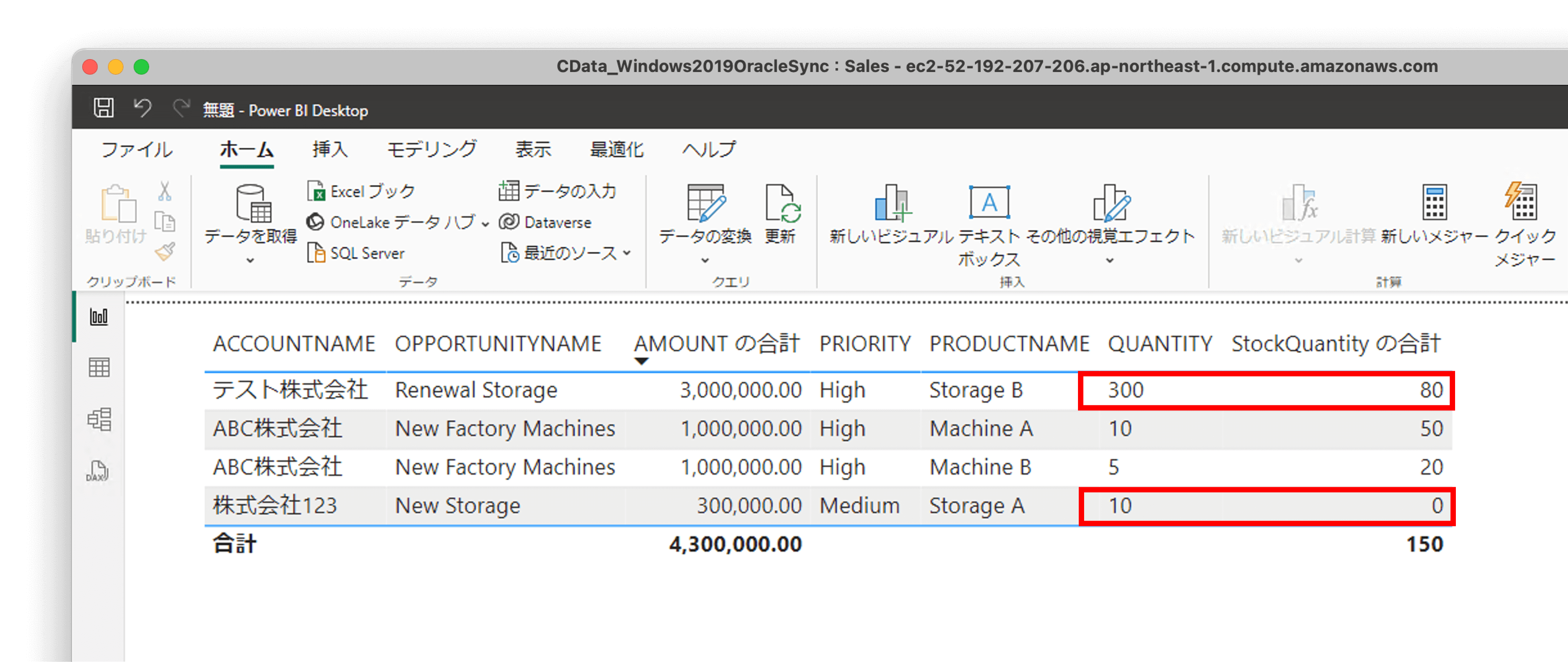 Oracle DB と在庫DB を Snowflake にレプリケーションして Power BI で結合・可視化する方法