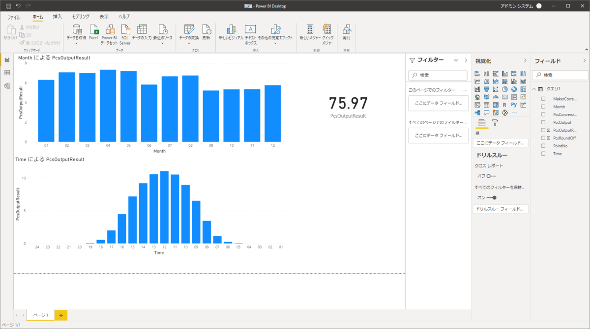 エネがえるAPIを使って、Power BI で太陽光発電量を計算してみる：CData API Driver