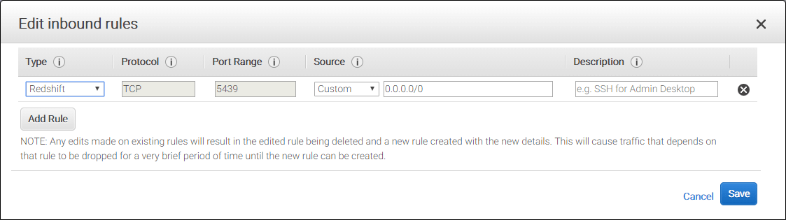 Data Warehousing with Amazon Redshift and CData Sync