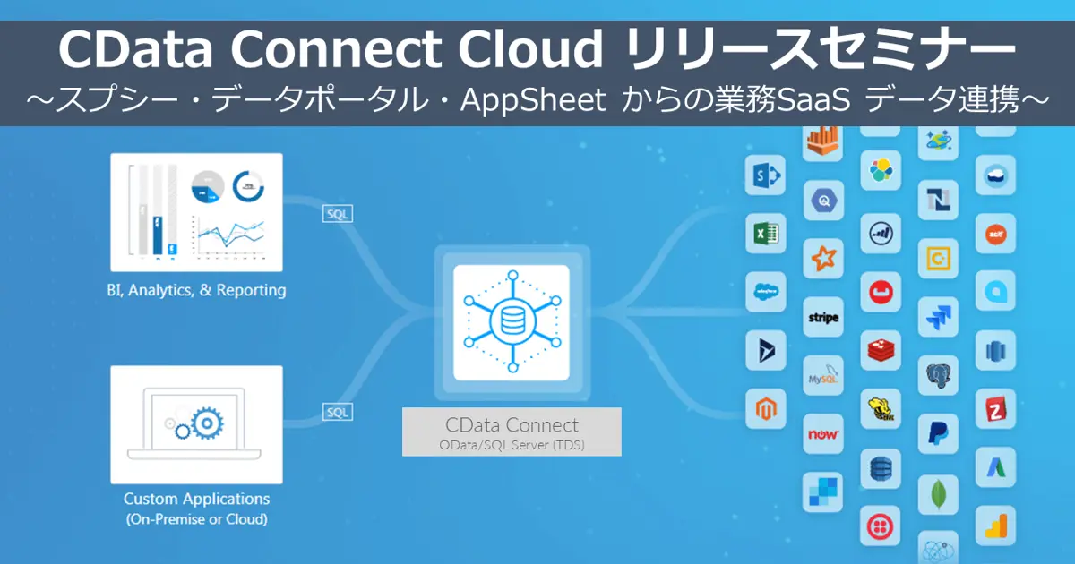 CData Connect Cloud リリースセミナー