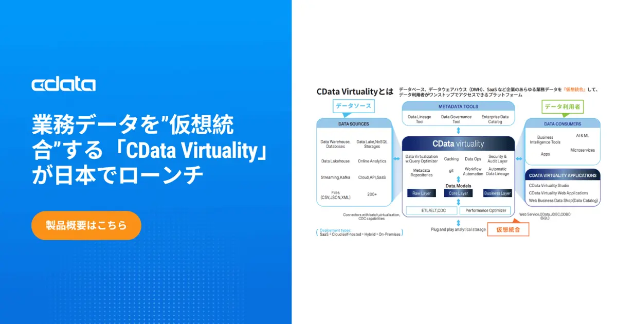 業務データを”仮想統合”する「CData Virtuality」が日本でローンチ