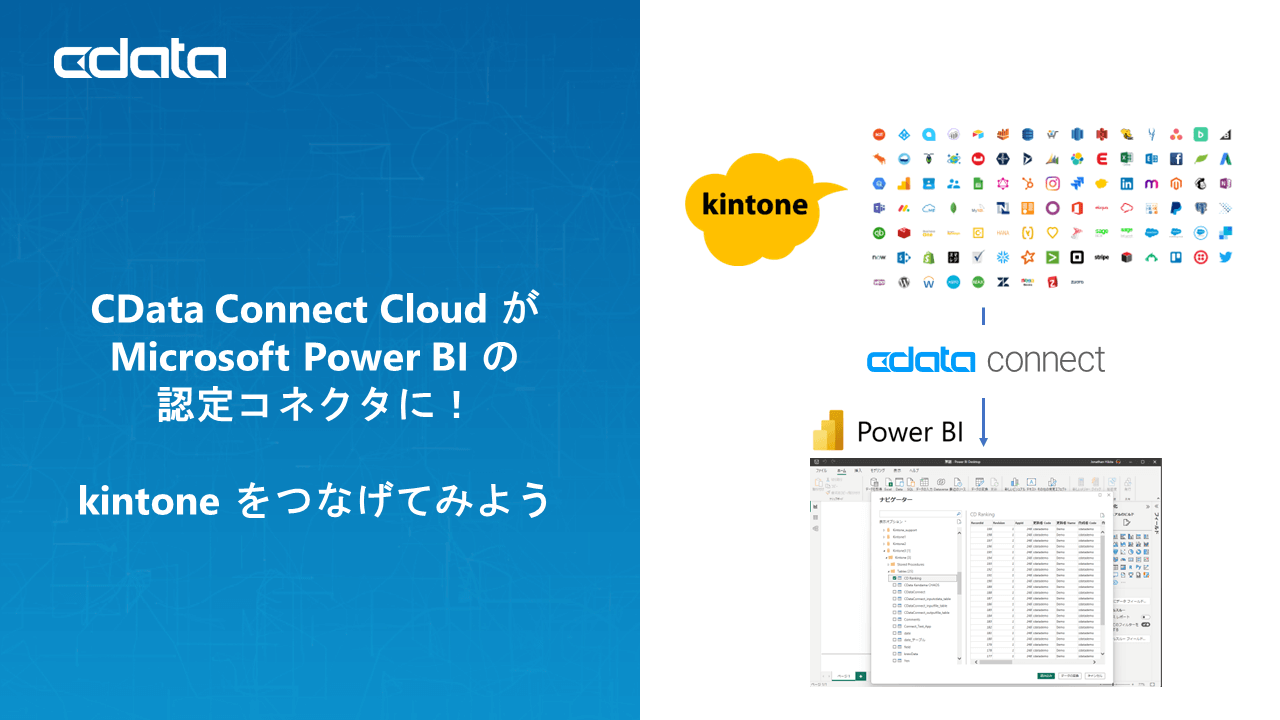 Microsoft Power BI のCData Connect AI コネクタでkintone データにノーコード接続して、リアルタイム更新