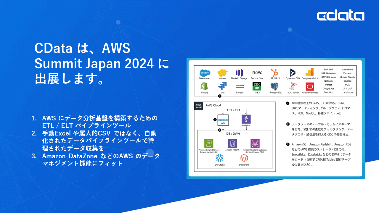 CData はAWS Summit Japan 2024にスポンサー出展します