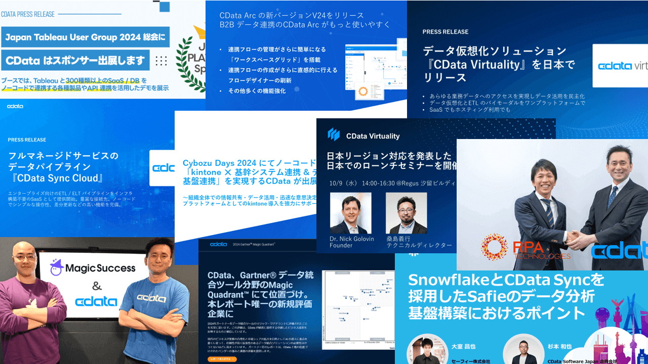 プレスリリースで振り返るCDataの2024年 約560億円資金調達から仮想化ソリューションリリース、ガートナー掲載まで
