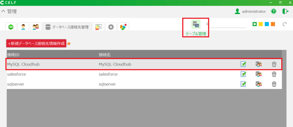 CELF からCData Connect 経由でSalesforce にアクセスする方法