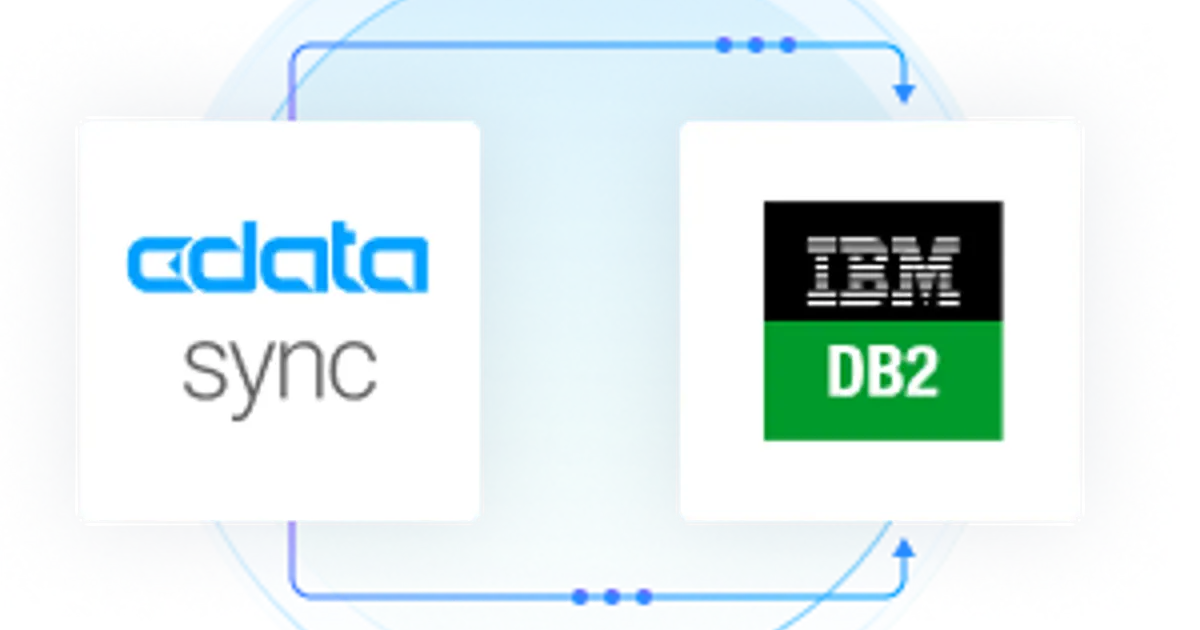 CData Sync Adds CDC for IBM DB2 for i (AS/400)