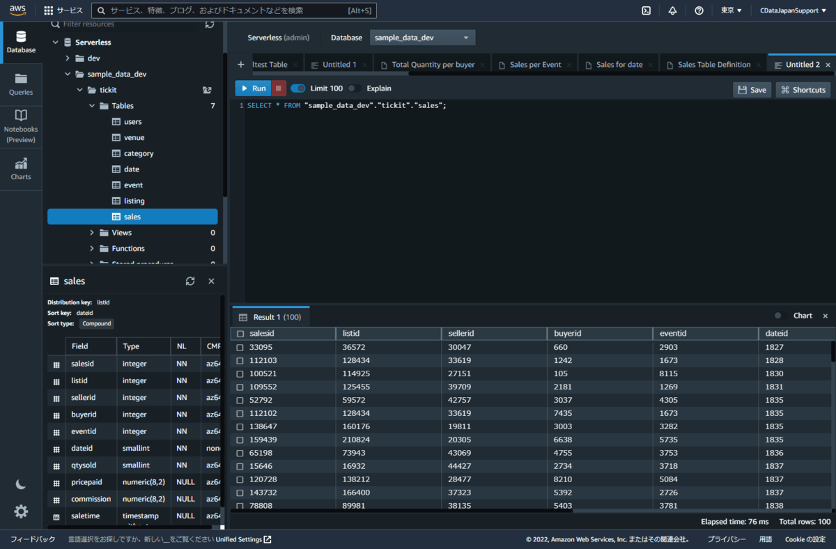 Amazon Redshift Serverless に Salesforce のデータをレプリケーションしてみる：CData Sync