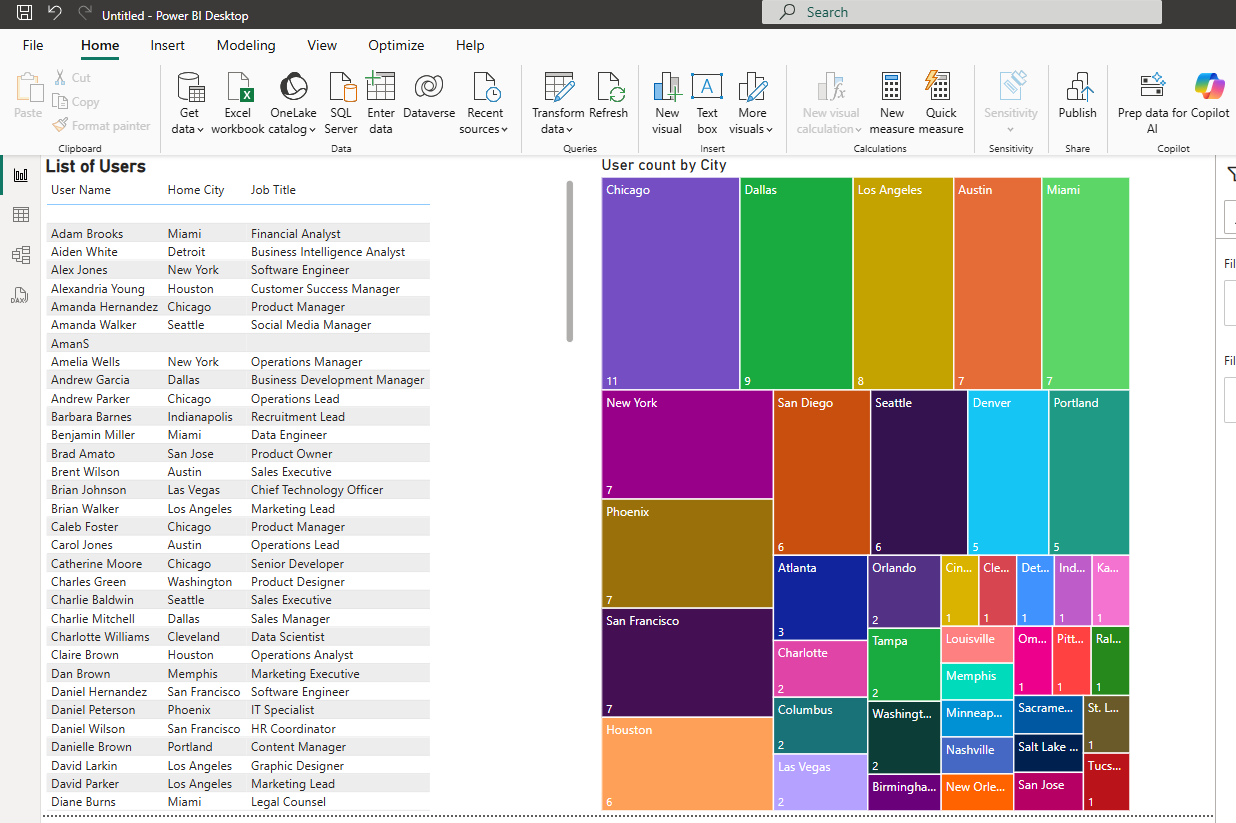 Connect to Lakebase with New CData Drivers