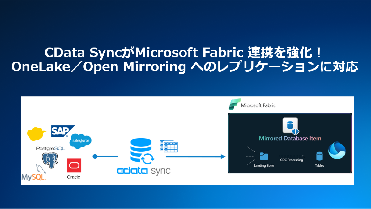 CData SyncがMicrosoft Fabric連携！OneLake／Open Mirroringへの同期に対応