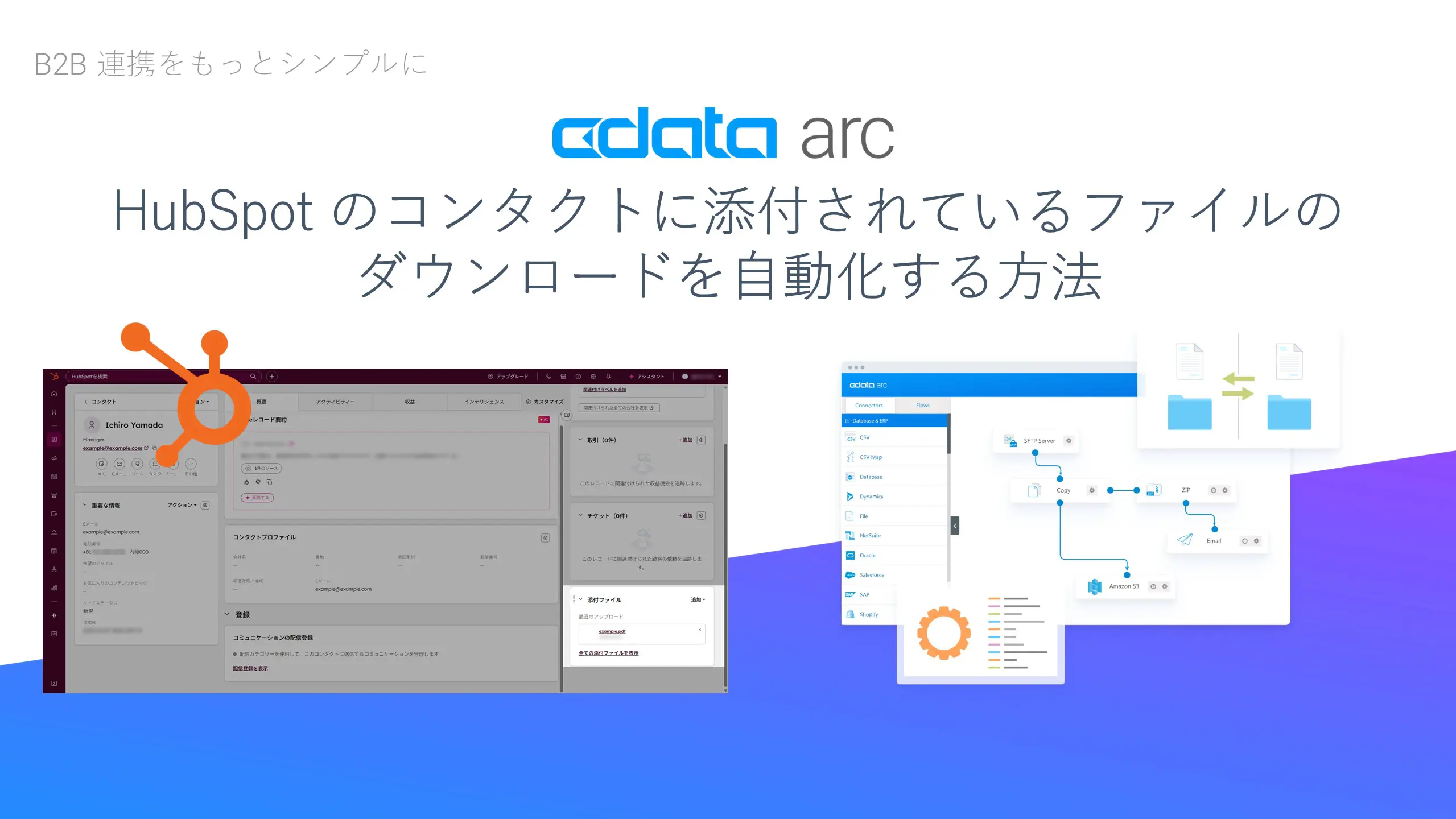 Power Apps でMicrosoft Dataverse のデータを連携利用 | ナレッジベース | CData Software Japan