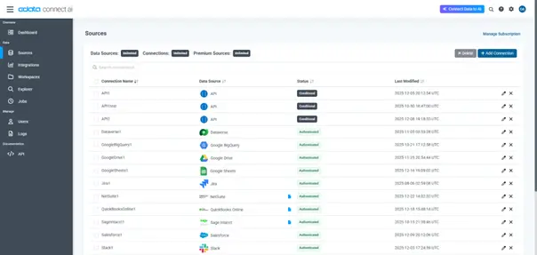 Seamless Shopify to Power BI Integration with CData
