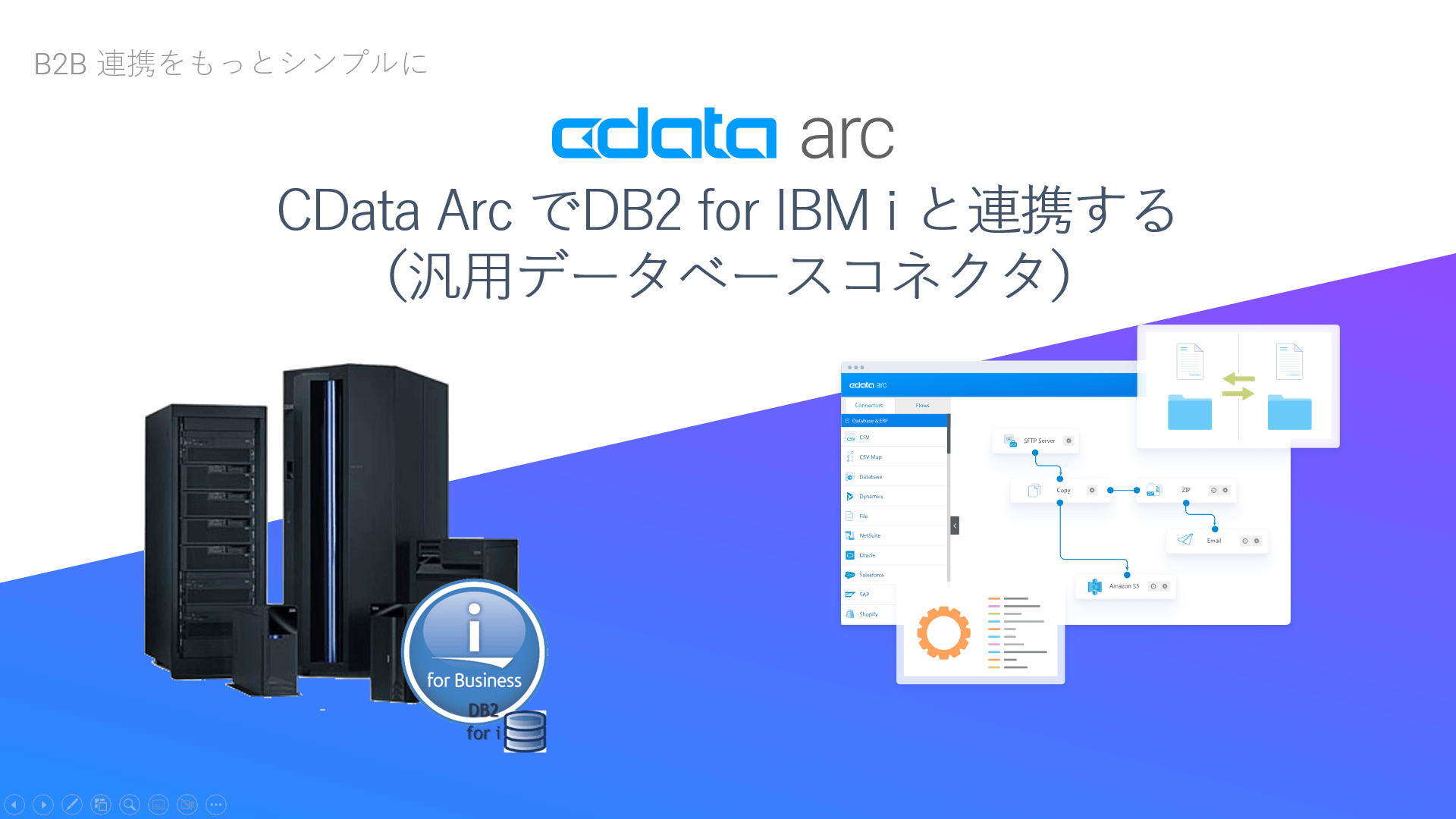 CData Arc でDB2 for IBM i と連携する（汎用データベースコネクタ）