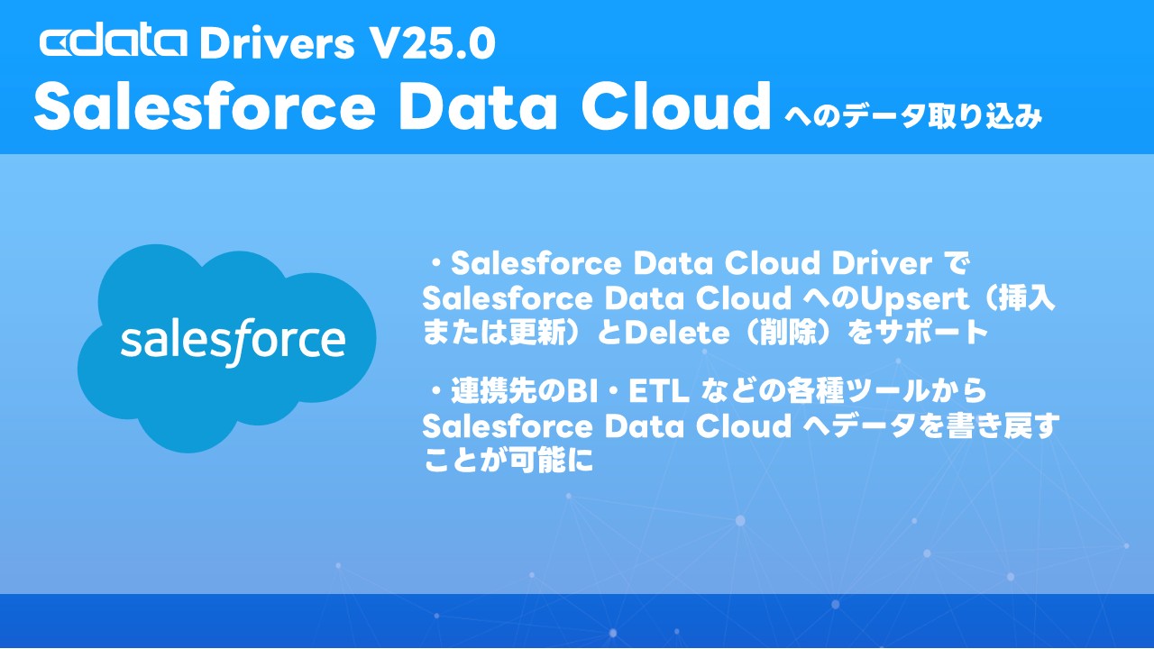 スマレジのプラットフォームAPI サポートを含む『CData Drivers V25.0』をリリース