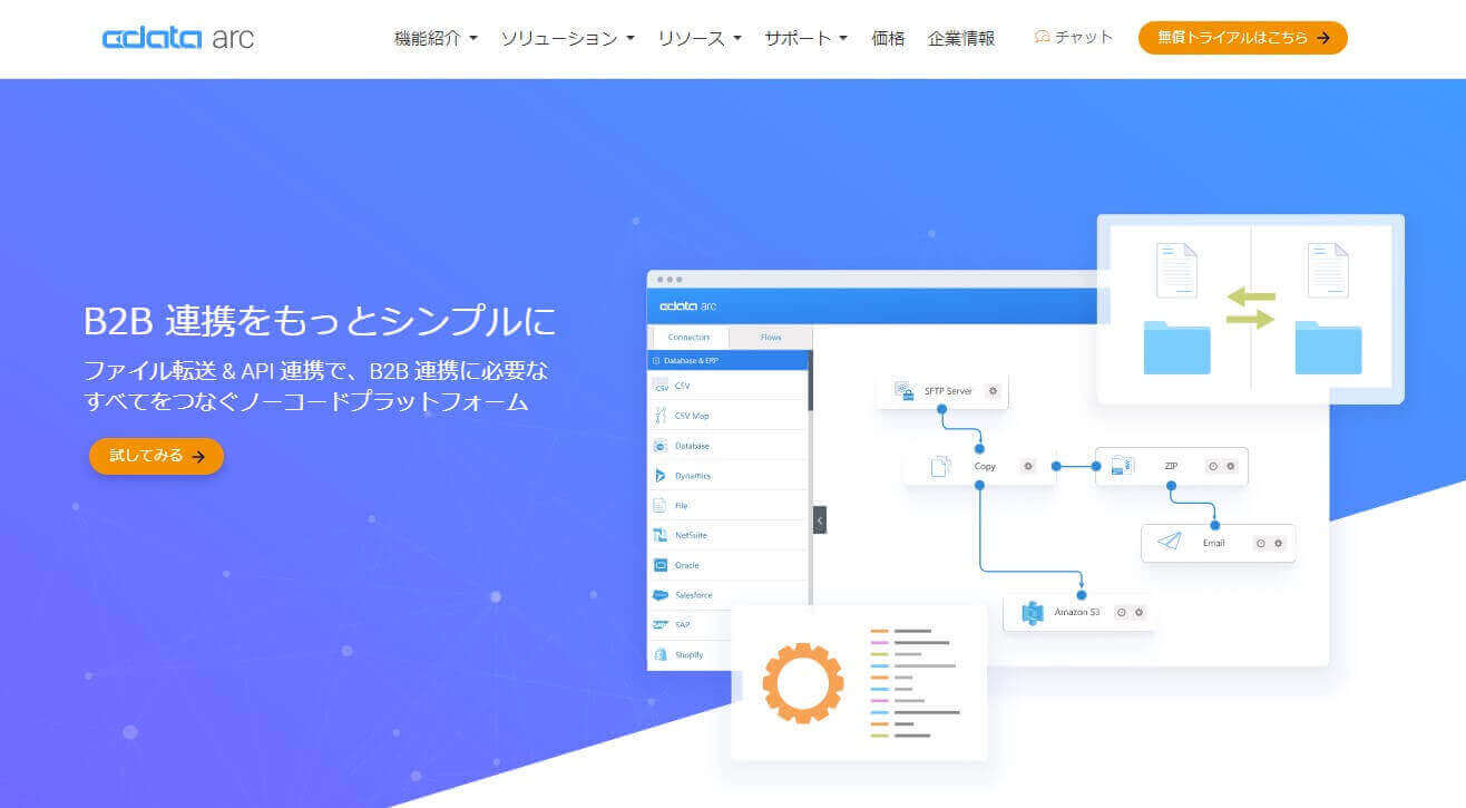 CData Arc でDr.Sum Server と連携する方法（Database コネクタ）