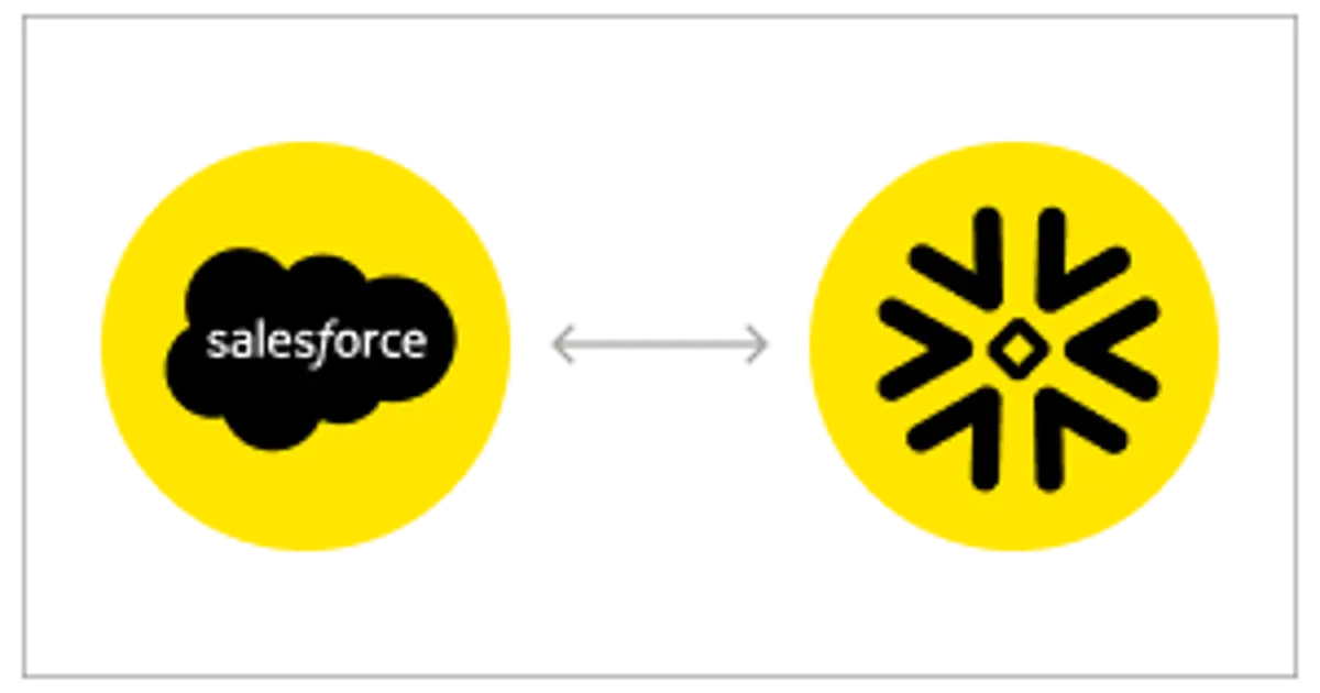 Best Practices for Salesforce to Snowflake ETL in 2026