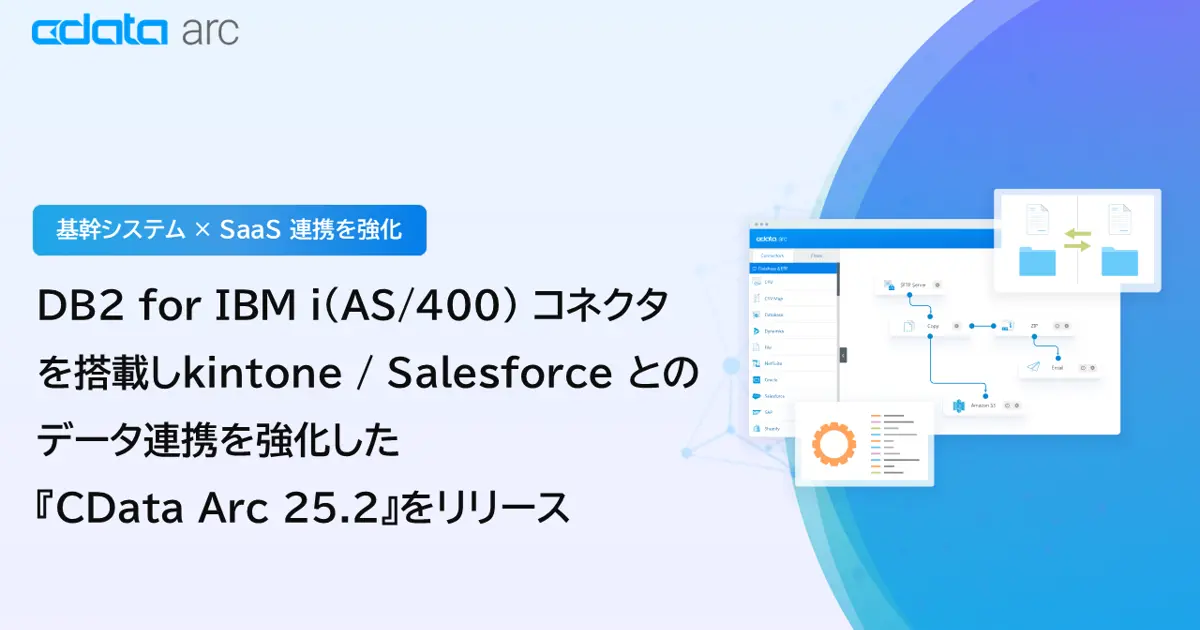 IBM iコネクタ搭載やkintone連携強化で基幹 × SaaSを推進するCData Arc 25.2リリース