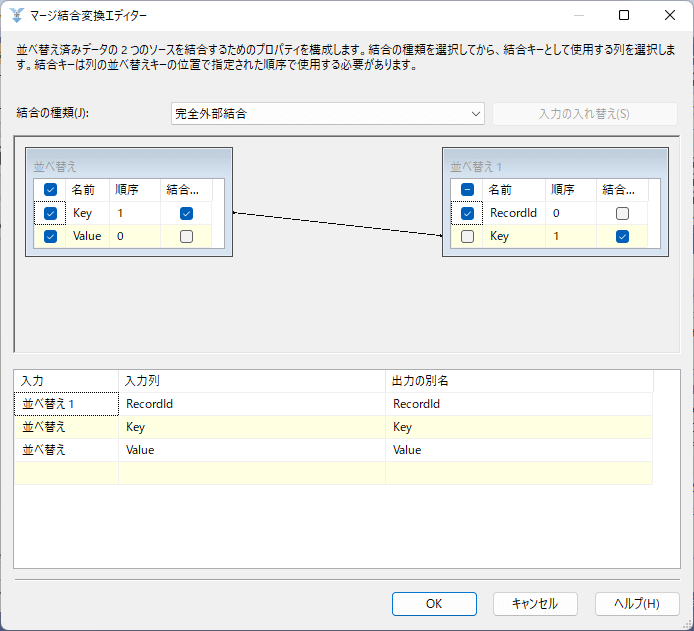SSIS でSQL Server からkintone へ反映(更新編)